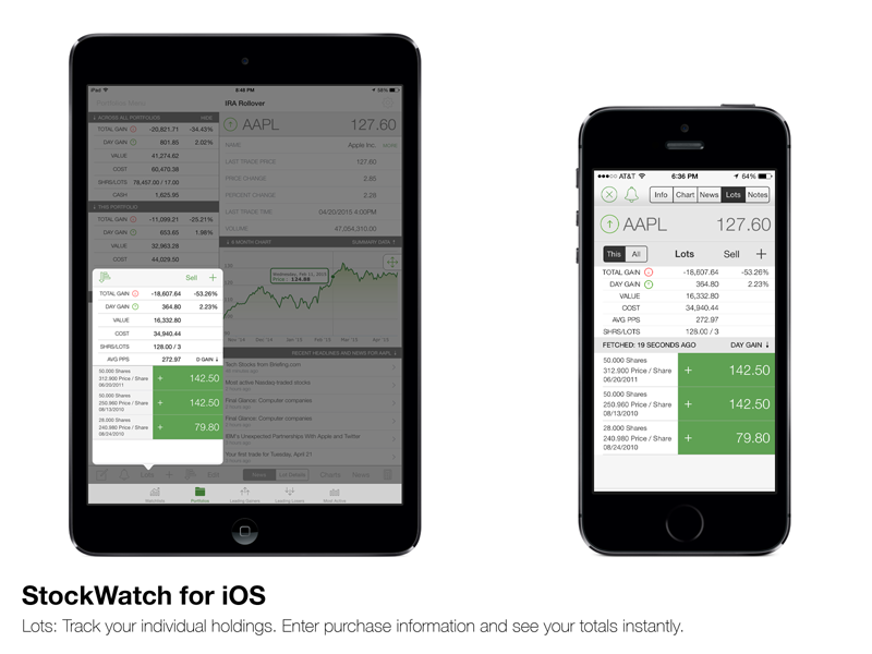 StockWatch - The App : iOS
